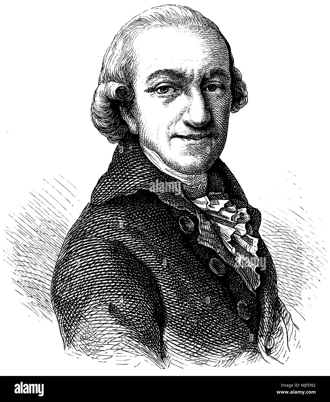 Christopher Martin (born September 5, 1733, died January 20, 1813 Stock ...