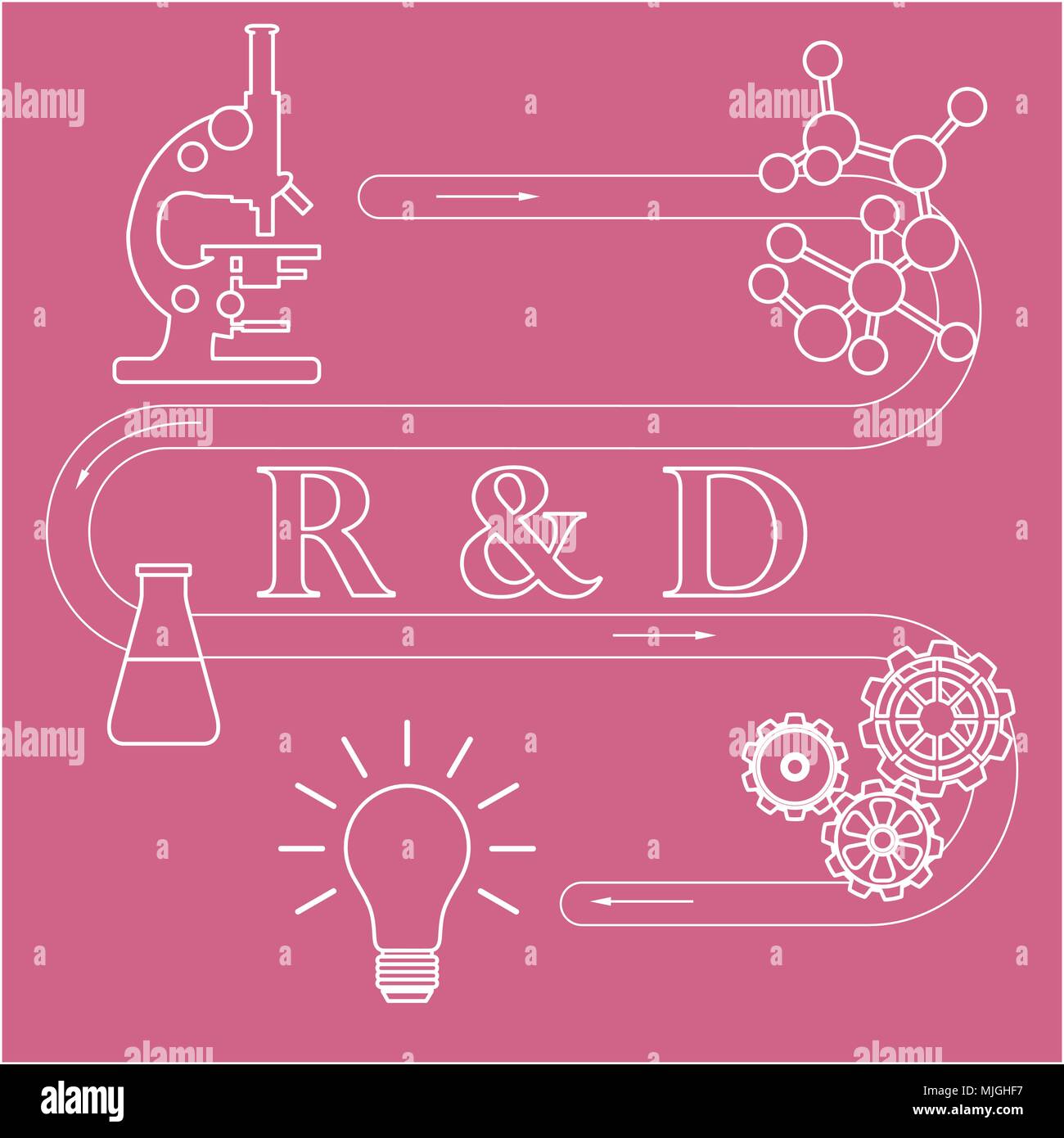 Research and development concept. Microscope, gears, flask, molecule ...