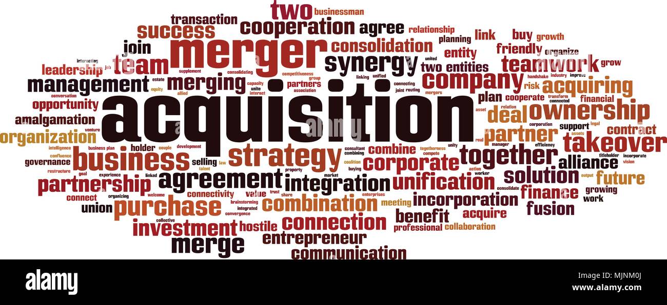 Acquisition word cloud concept. Vector illustration Stock Vector Image ...