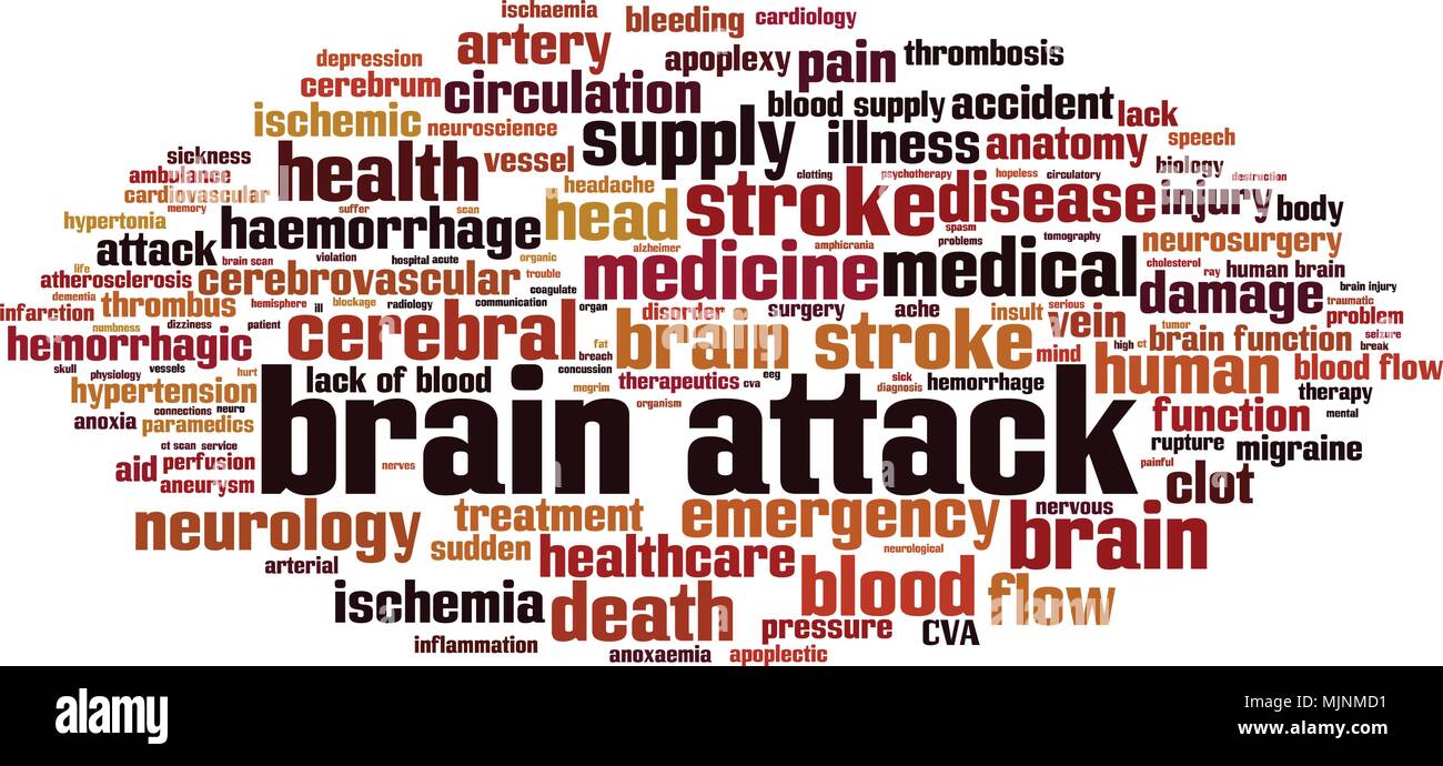 Brain attack word cloud concept. Vector illustration Stock Vector Image ...