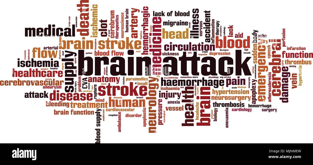 Brain Function Vector Vectors High Resolution Stock Photography and ...