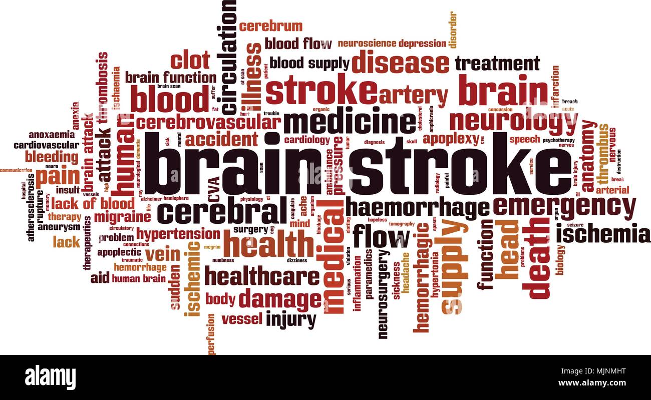 Brain damage word cloud hi-res stock photography and images - Alamy