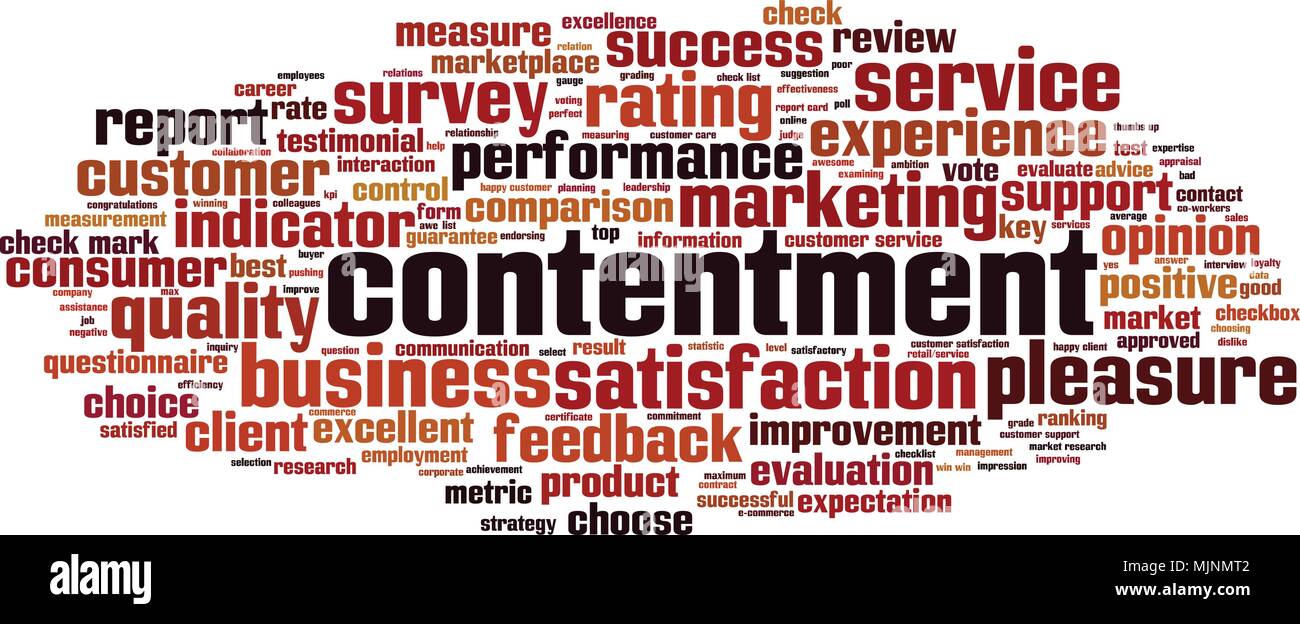 Contentment word cloud concept. Vector illustration Stock Vector Image ...
