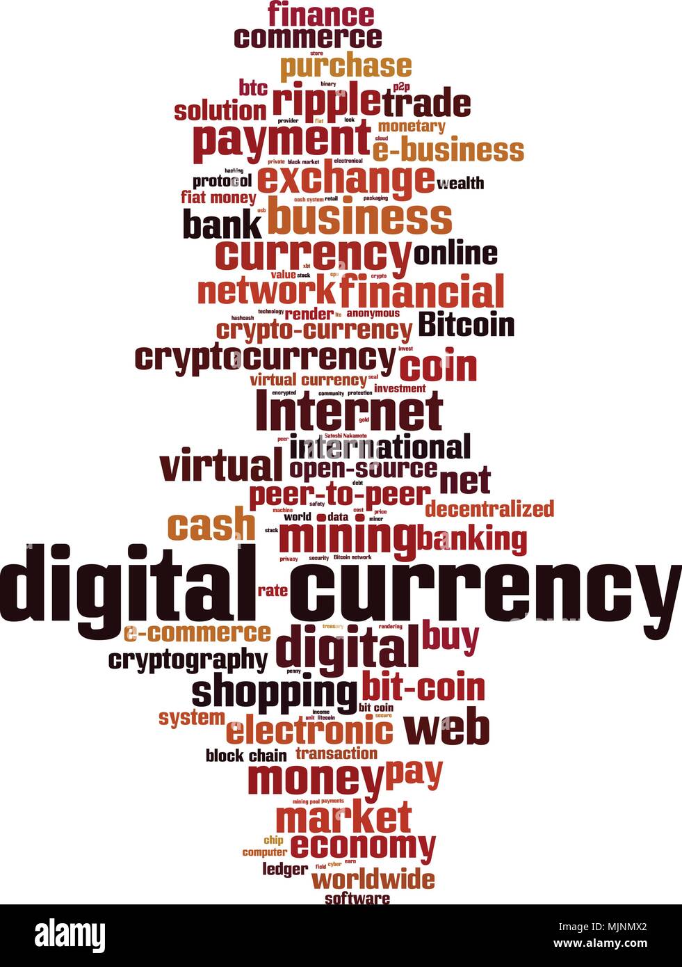 Digital currency word cloud concept. Vector illustration Stock Vector ...
