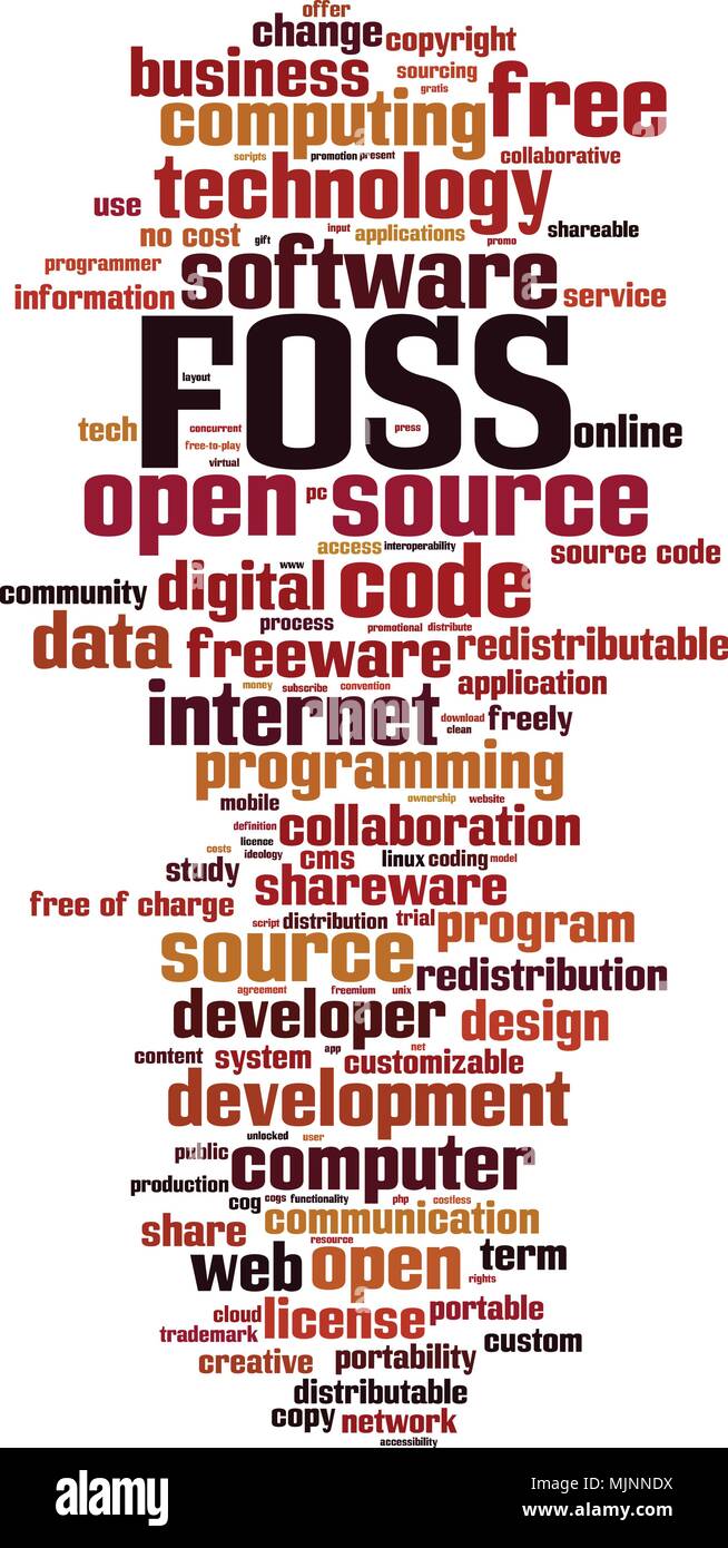 FOSS word cloud concept. Vector illustration Stock Vector Image & Art ...