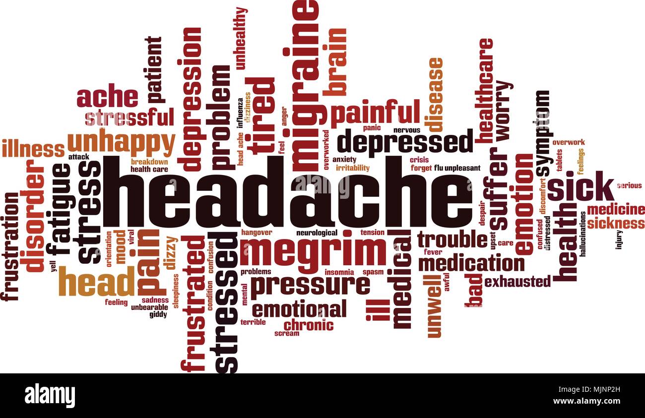 Headache word cloud concept. Vector illustration Stock Vector Image ...