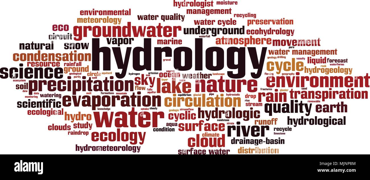 Hydrology word cloud concept. Vector illustration Stock Vector Image ...