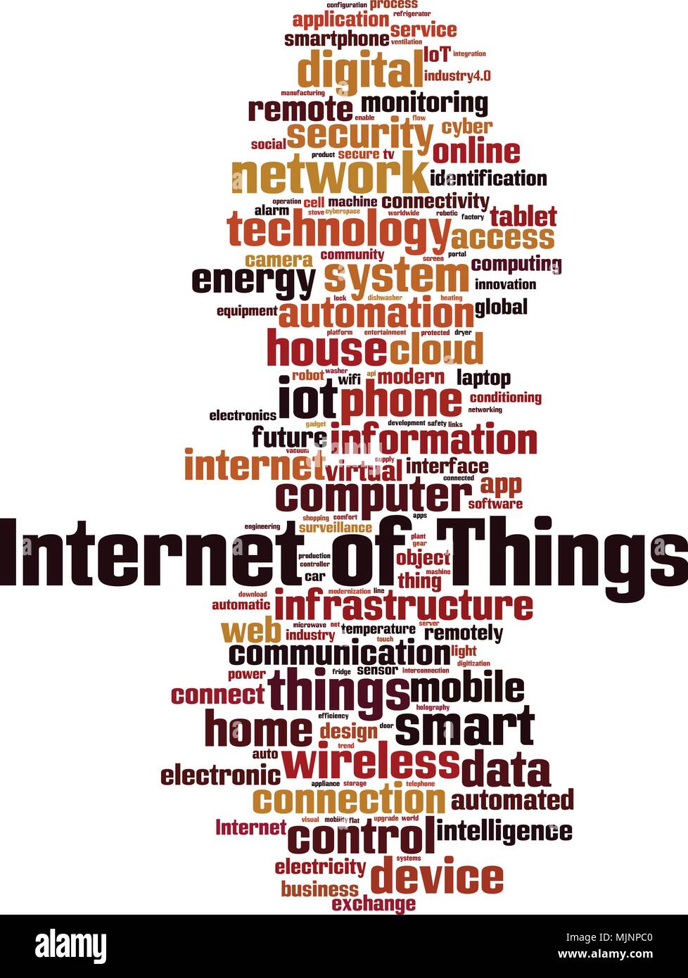 Internet of Things word cloud concept. Vector illustration Stock Vector ...