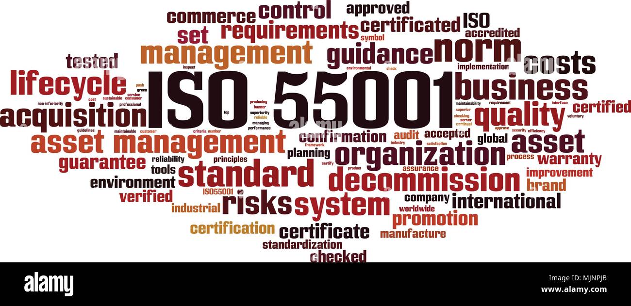ISO 55001 word cloud concept. Vector illustration Stock Vector Image ...