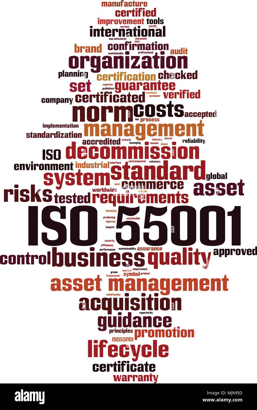 ISO 55001 word cloud concept. Vector illustration Stock Vector Image ...
