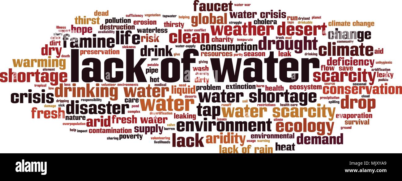 Lack of water word cloud concept. Vector illustration Stock Vector ...