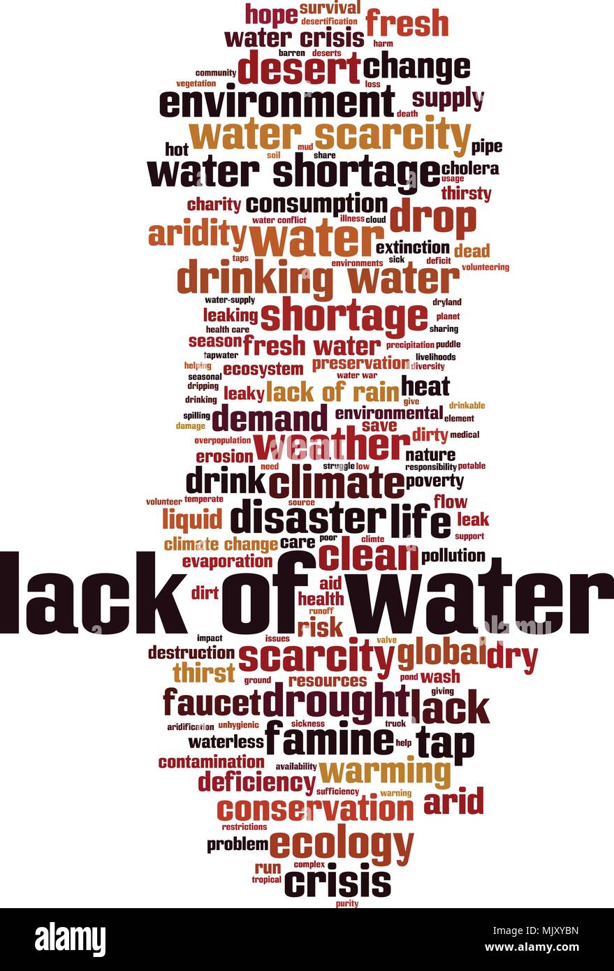 Lack of water word cloud concept. Vector illustration Stock Vector ...