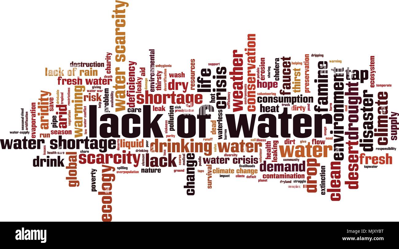 Lack of water word cloud concept. Vector illustration Stock Vector ...