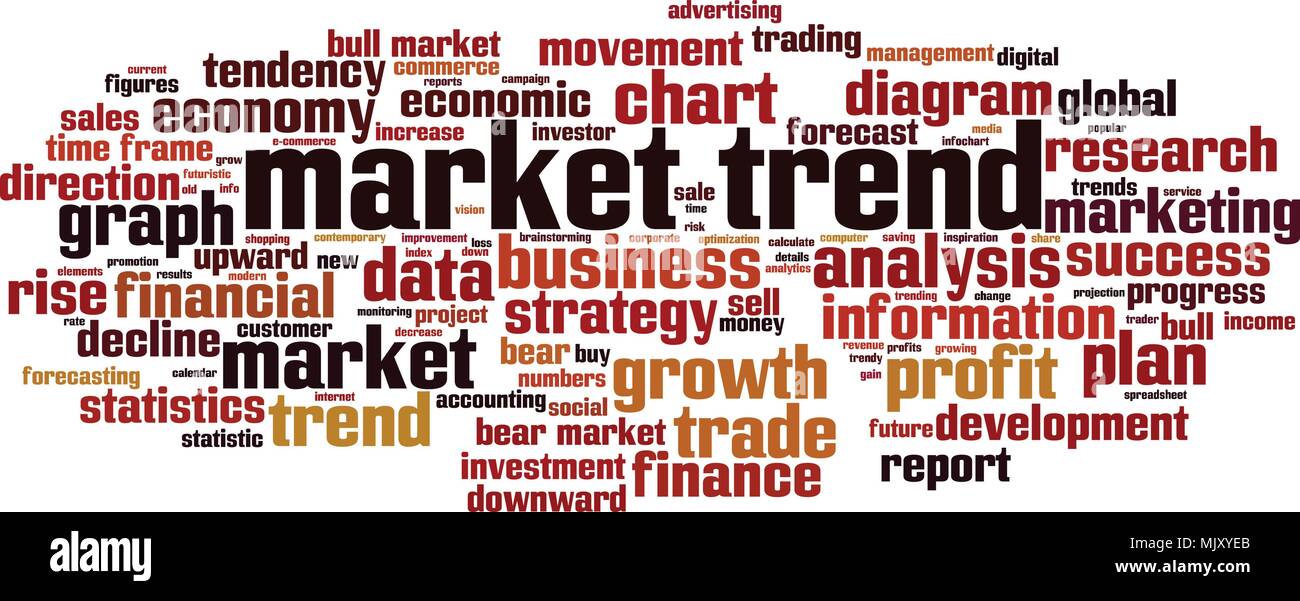 Market trend word cloud concept. Vector illustration Stock Vector Image & Art - Alamy