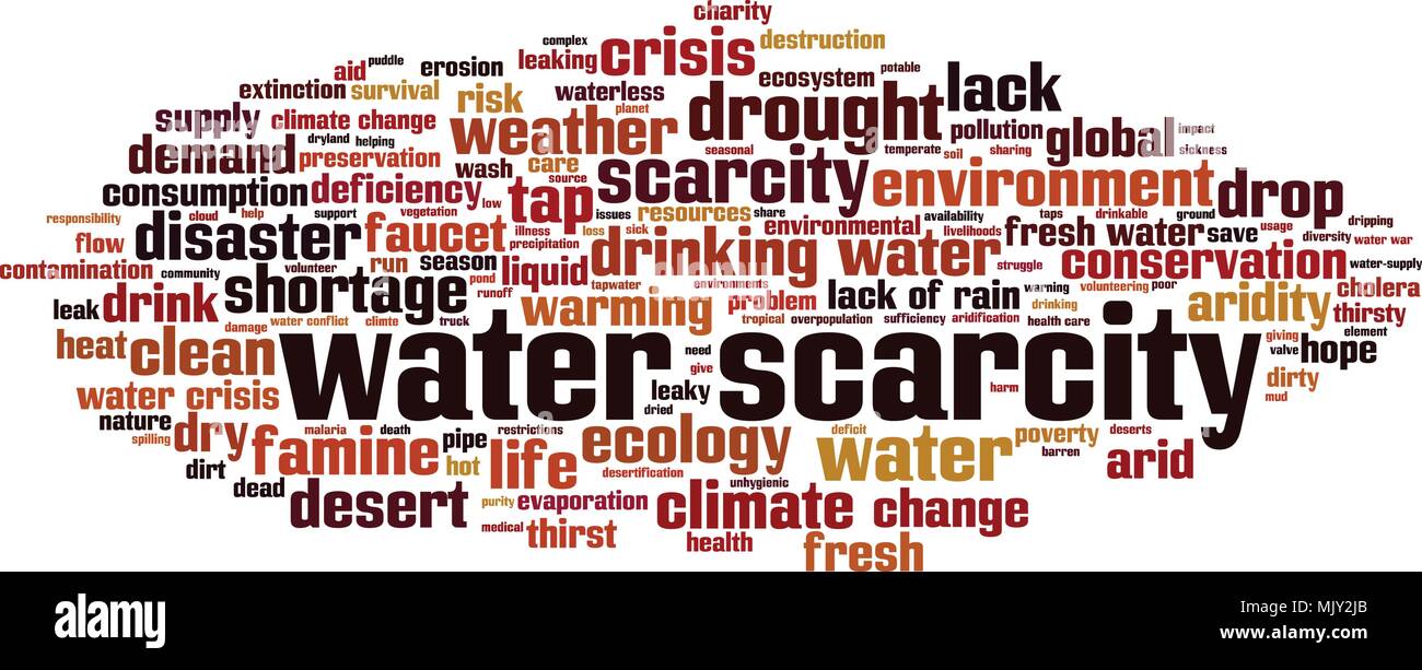 Water scarcity word cloud concept. Vector illustration Stock Vector ...