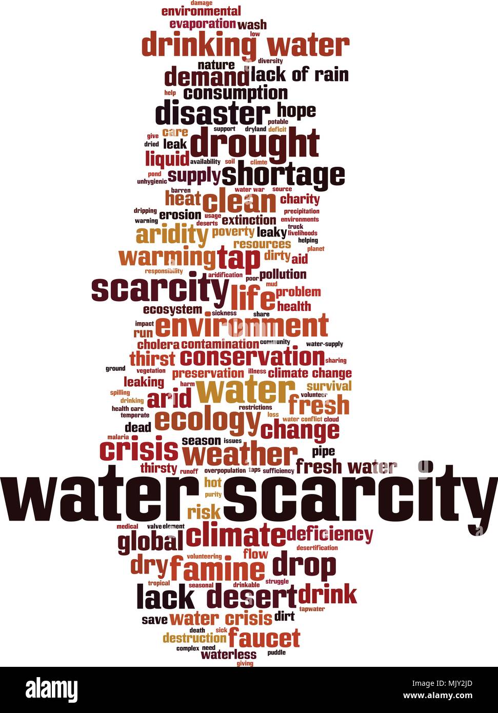 Water scarcity word cloud concept. Vector illustration Stock Vector ...