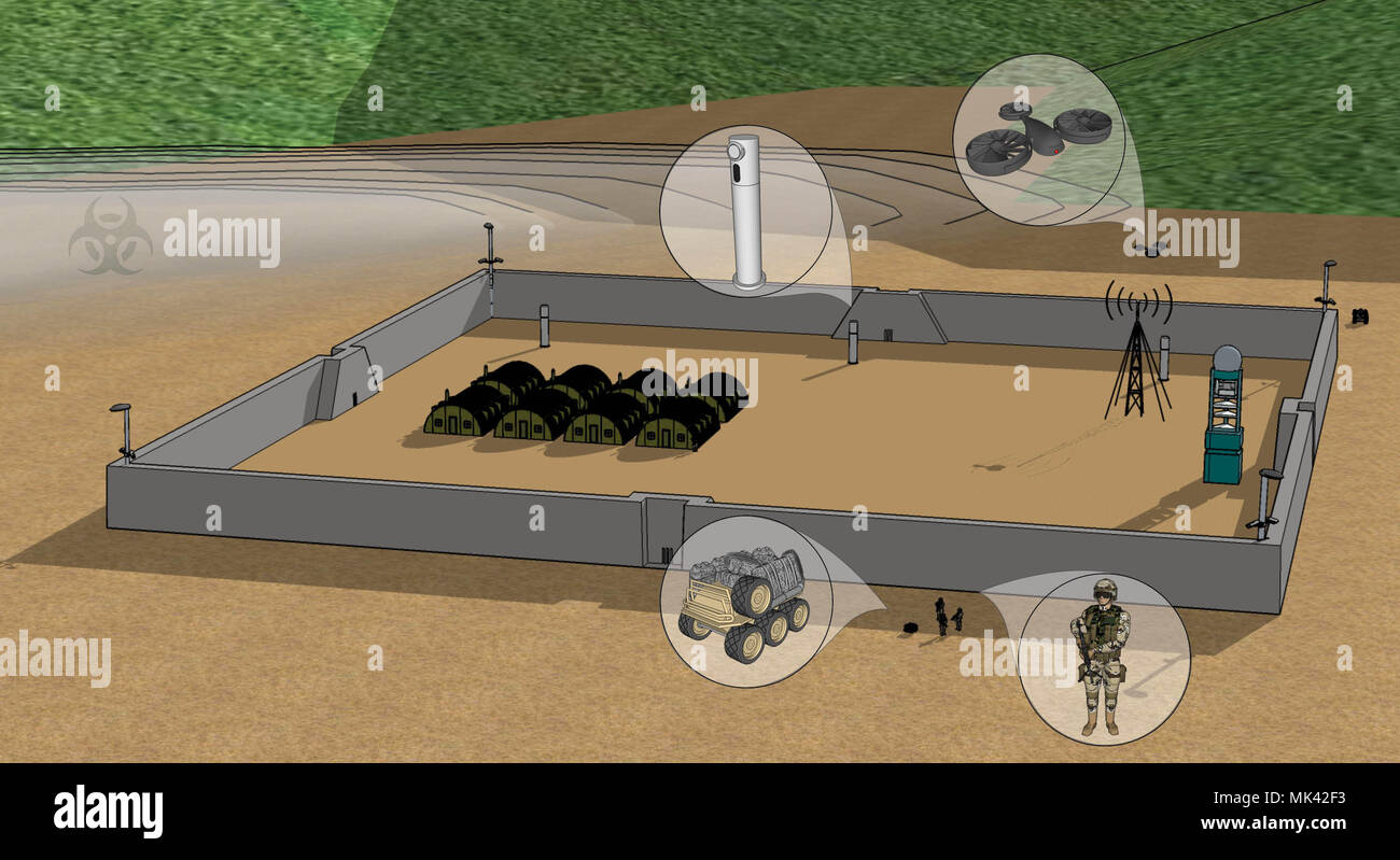 Integrated Early Warning includes a family of chemical and biological ...