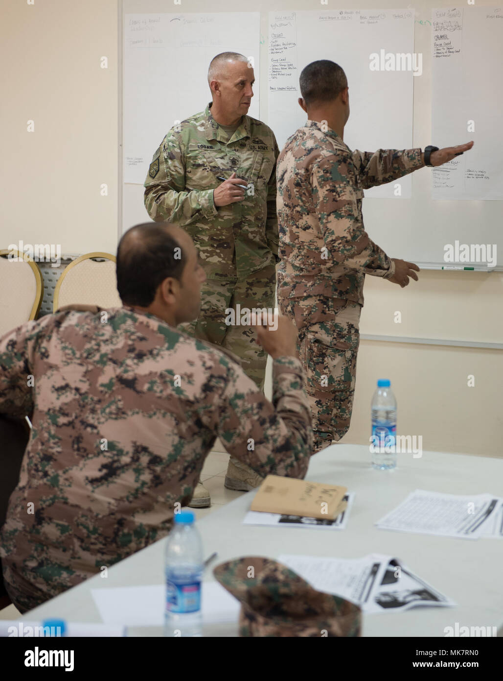 AMMAN, Jordan (Nov. 6, 2017) --Jordanian noncommissioned officers work ...