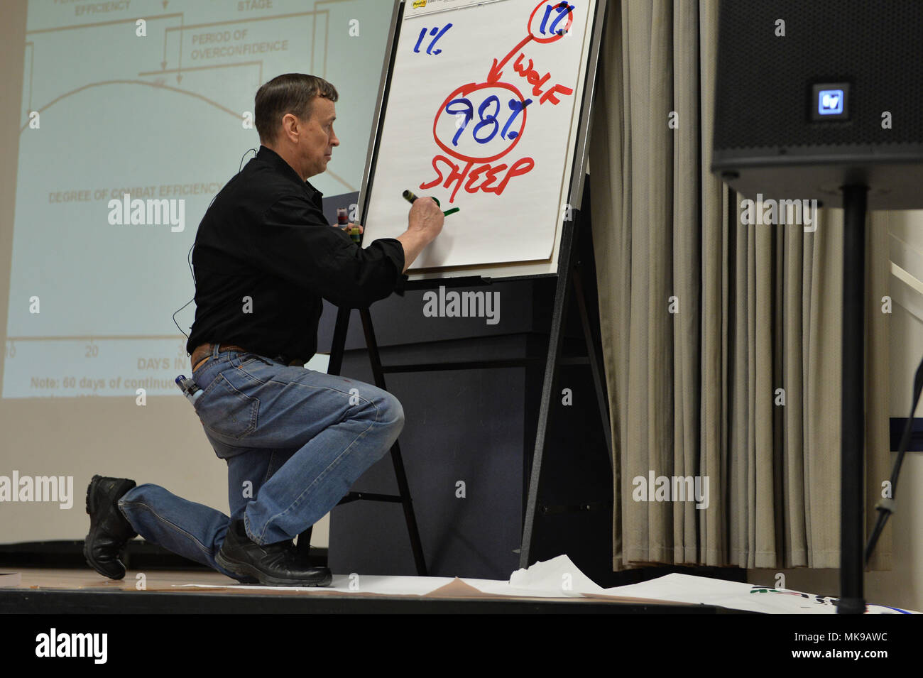 Lt col dave grossman hi-res stock photography and images - Alamy