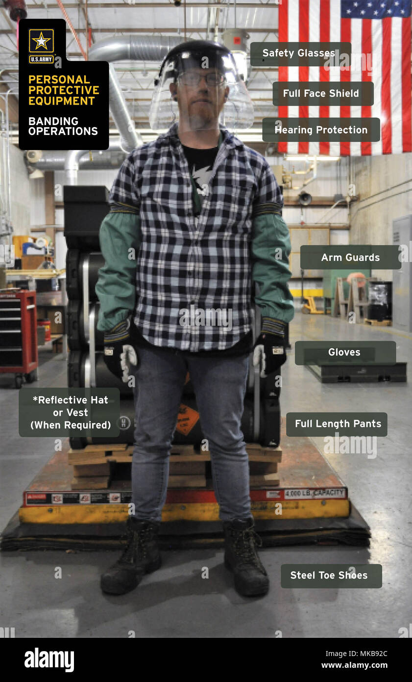 Safety Poster for Army ammunition employees performing banding ...