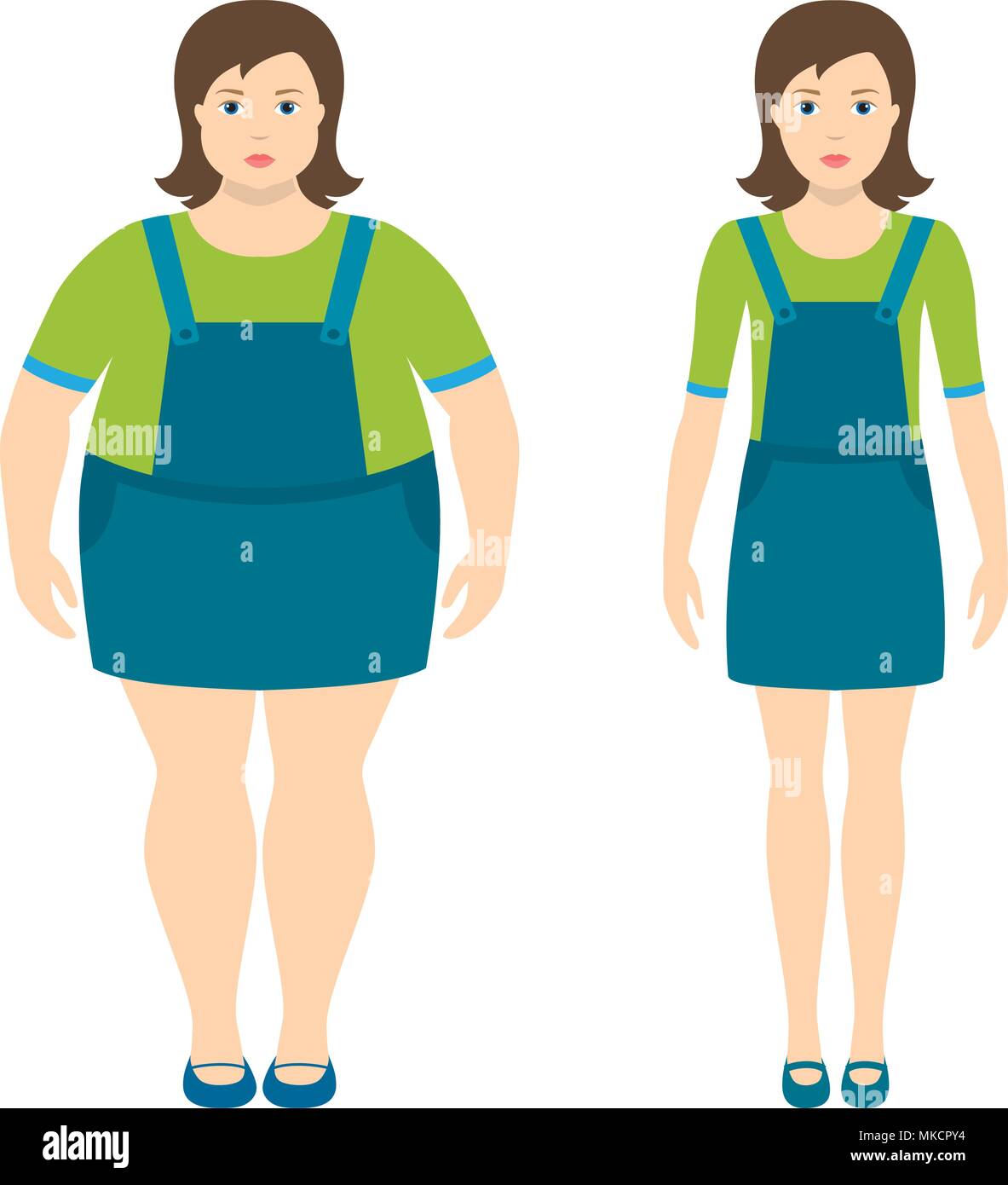 Fat and slim girls vector illustration in flat style. Children obesity ...