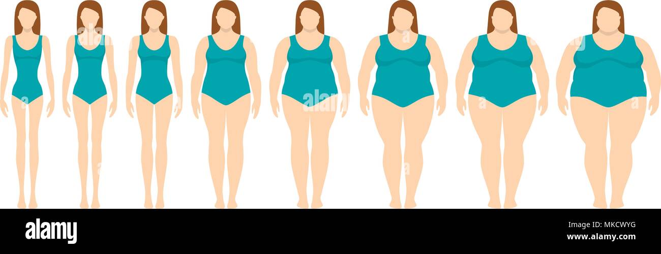 Vector illustration of women with different weight from anorexia to ...