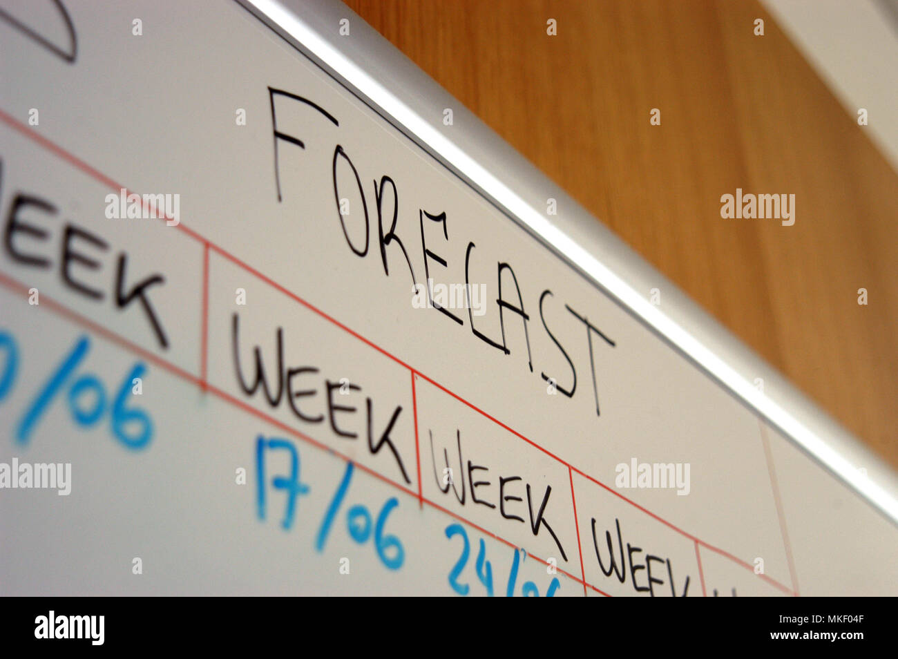 Weekly sales forecast hi-res stock photography and images - Alamy