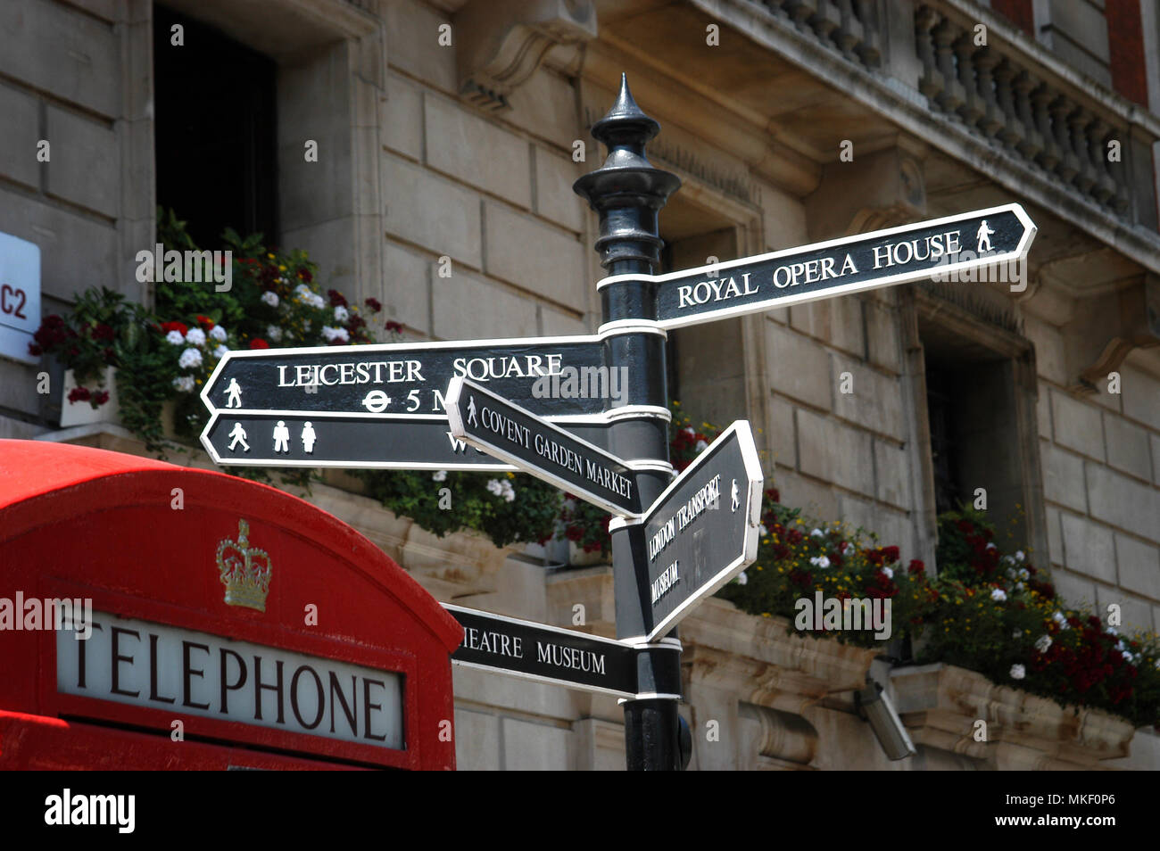 London street signs pointing out the location of many of the wonderfull ...