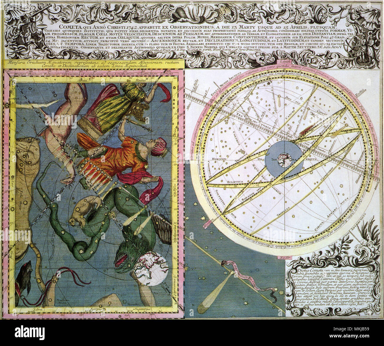 Seutter Map High Resolution Stock Photography and Images - Alamy