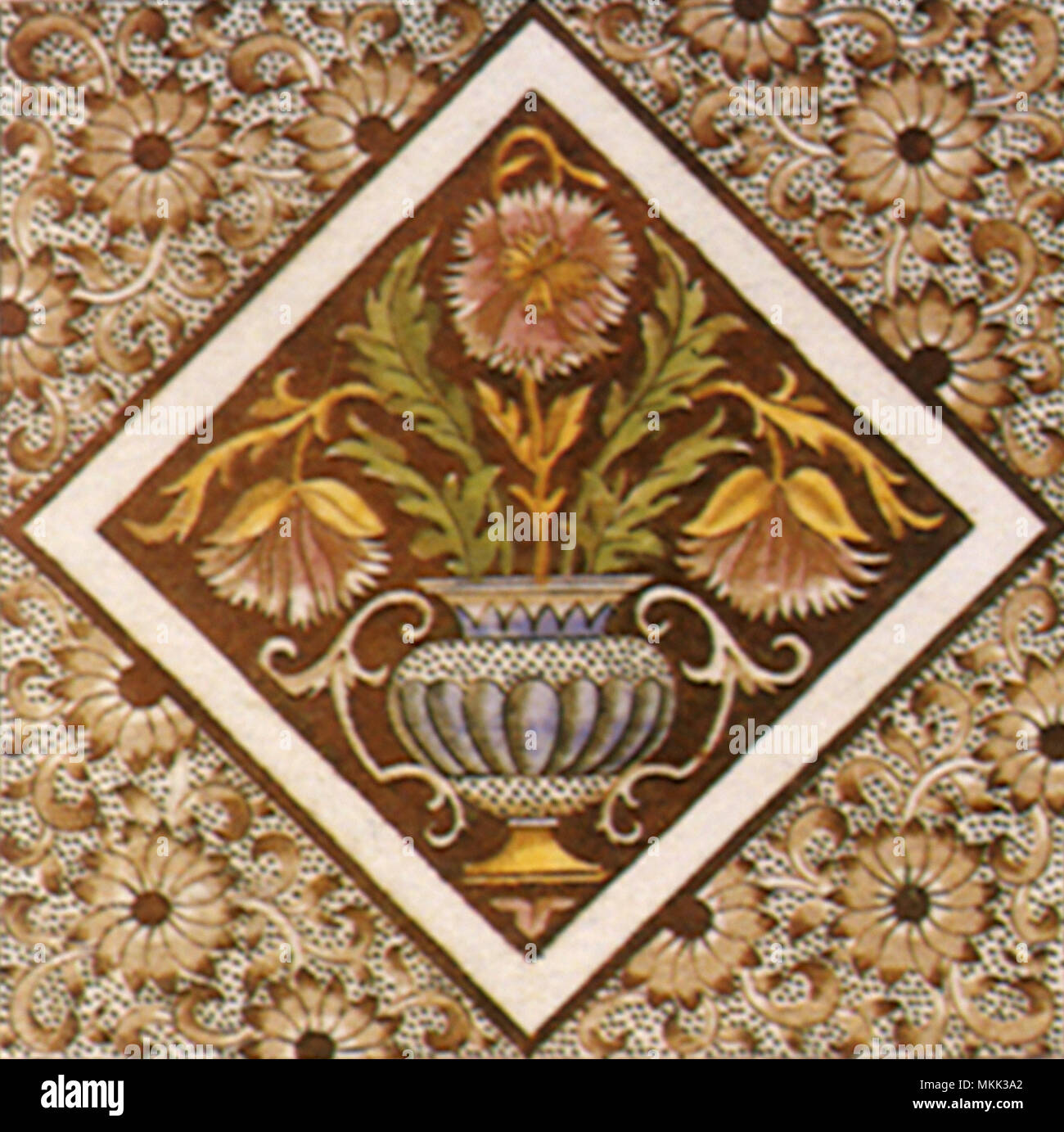 1880s wallpaper hi-res stock photography and images - Alamy