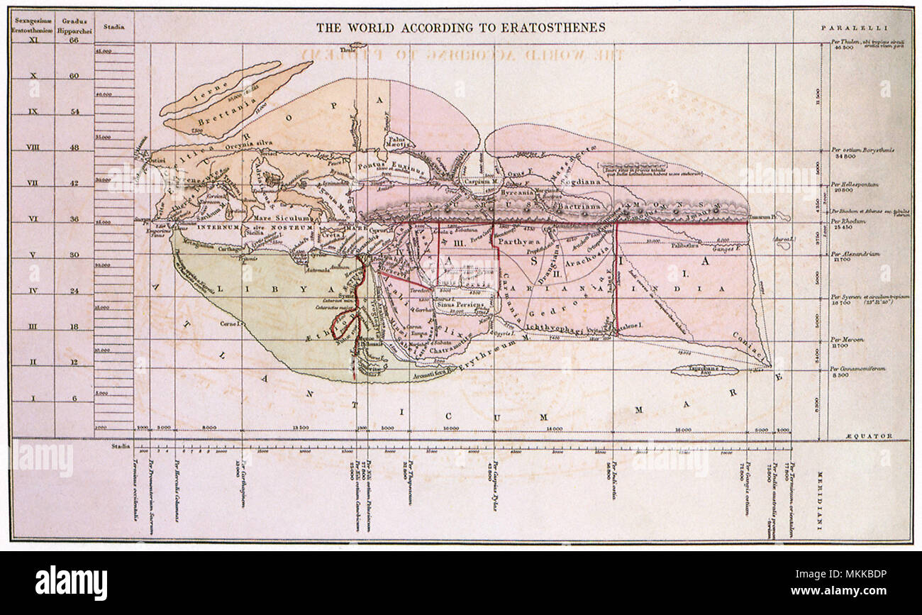 Early Map Of The World - Map