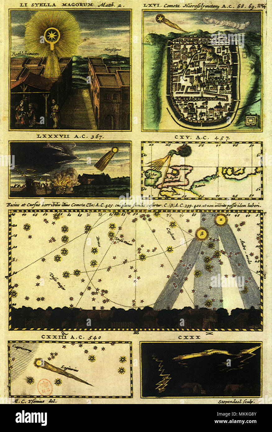 Celestial observations hi-res stock photography and images - Alamy