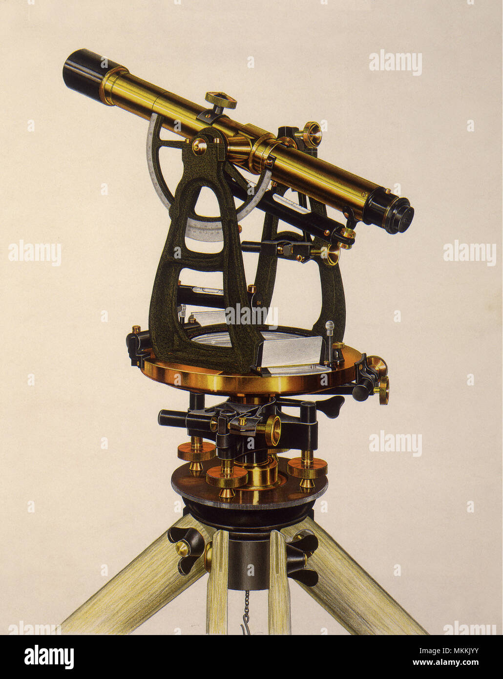 Transit theodolite hi-res stock photography and images - Alamy