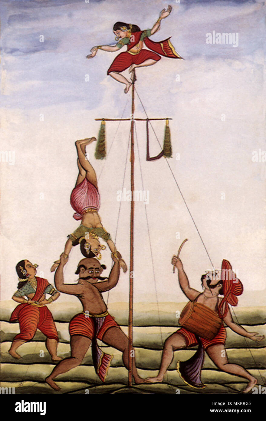 Circus vintage acrobats hi-res stock photography and images - Alamy