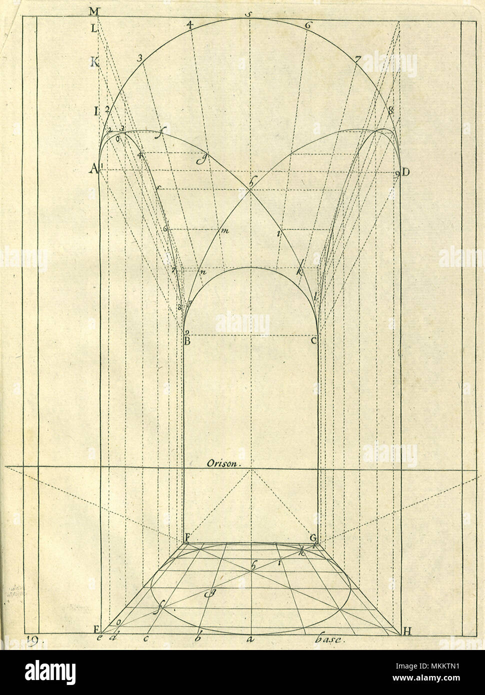 Fine perspective hi-res stock photography and images - Alamy