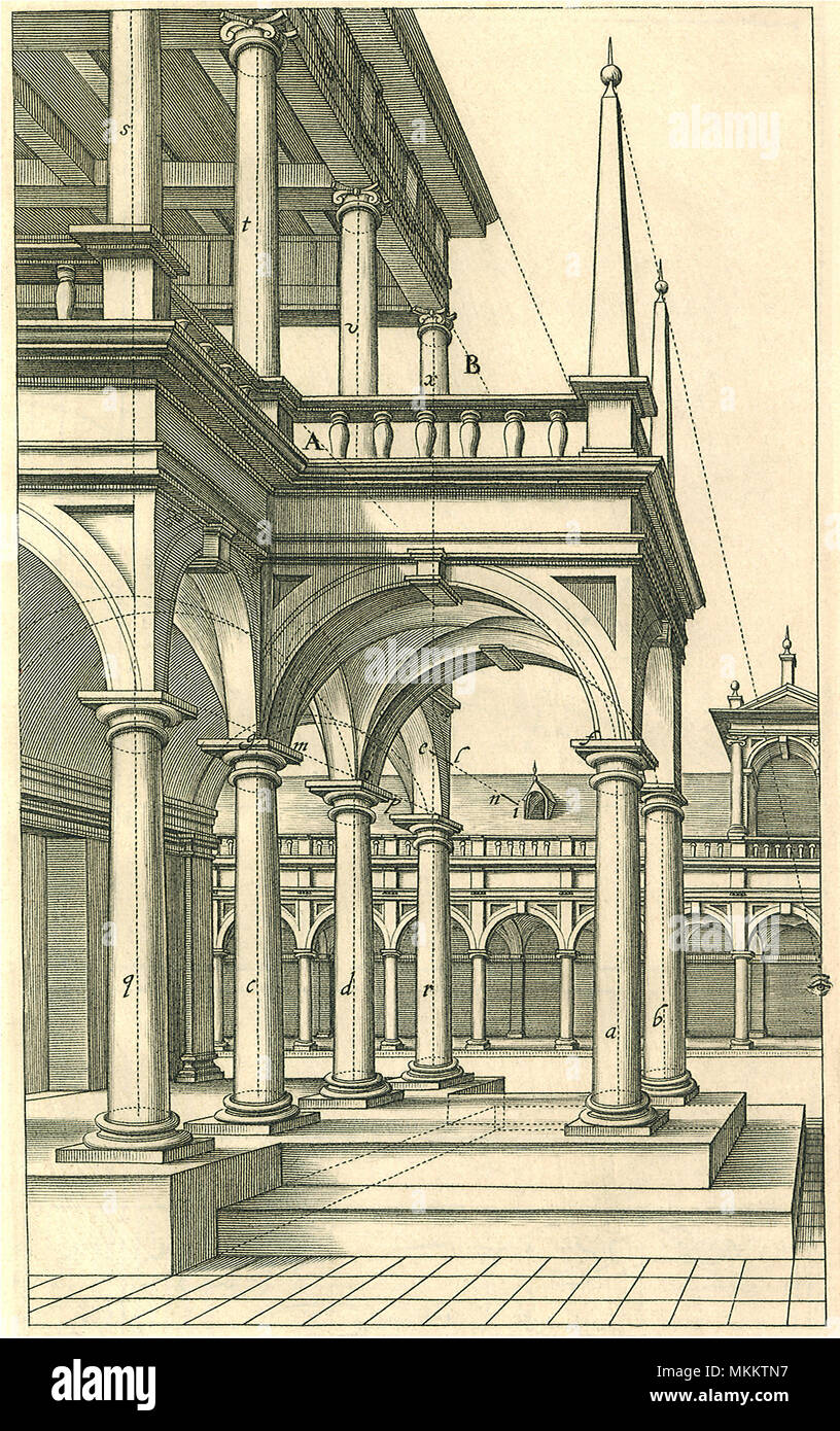 Courtyard, Gallery View Stock Photo - Alamy