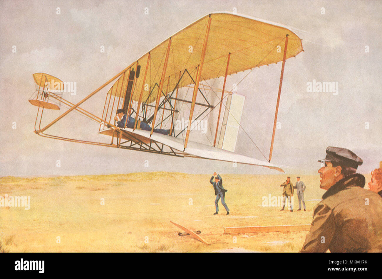 First Airplane Wright Brothers