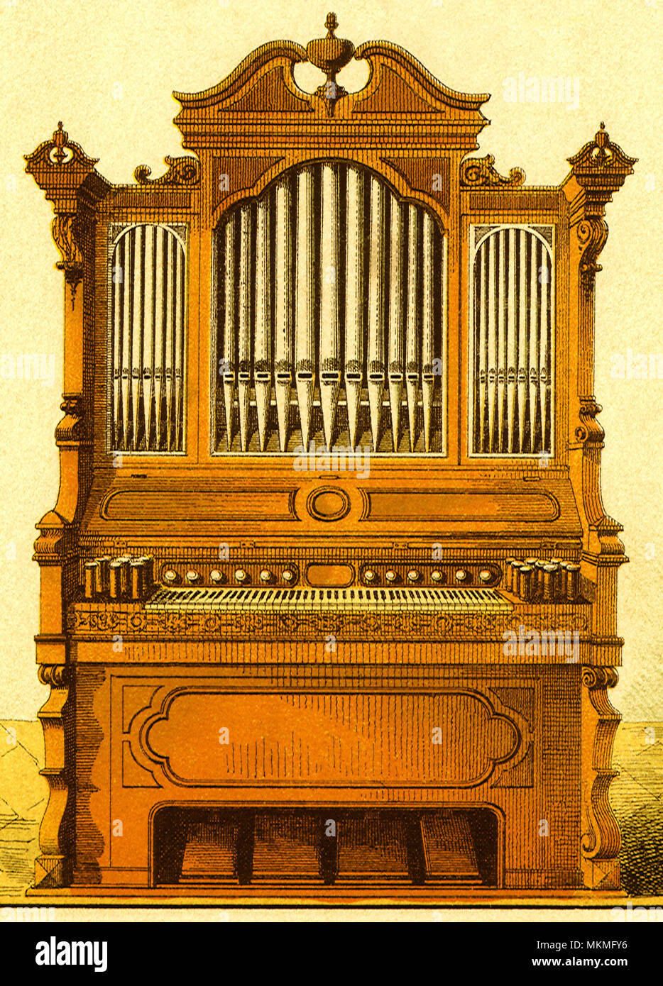 Organ instruments hi-res stock photography and images - Alamy