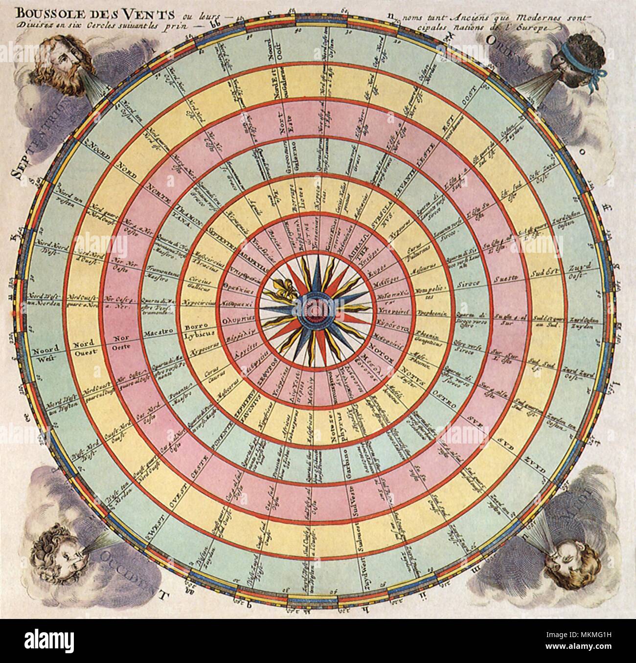 Compass maps hi-res stock photography and images - Alamy