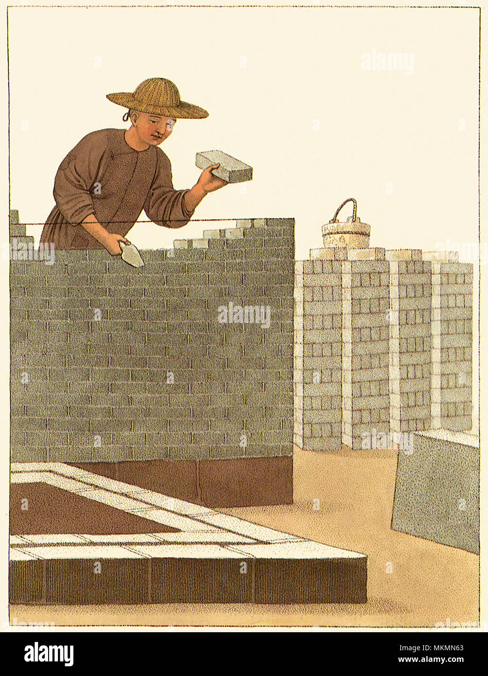 Bricklayer High Resolution Stock Photography and Images - Alamy