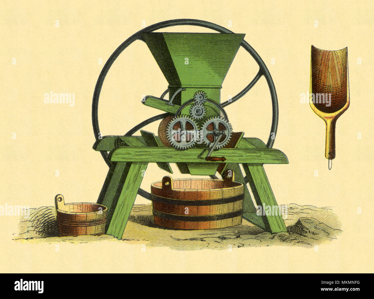 Classic grinder hi-res stock photography and images - Alamy