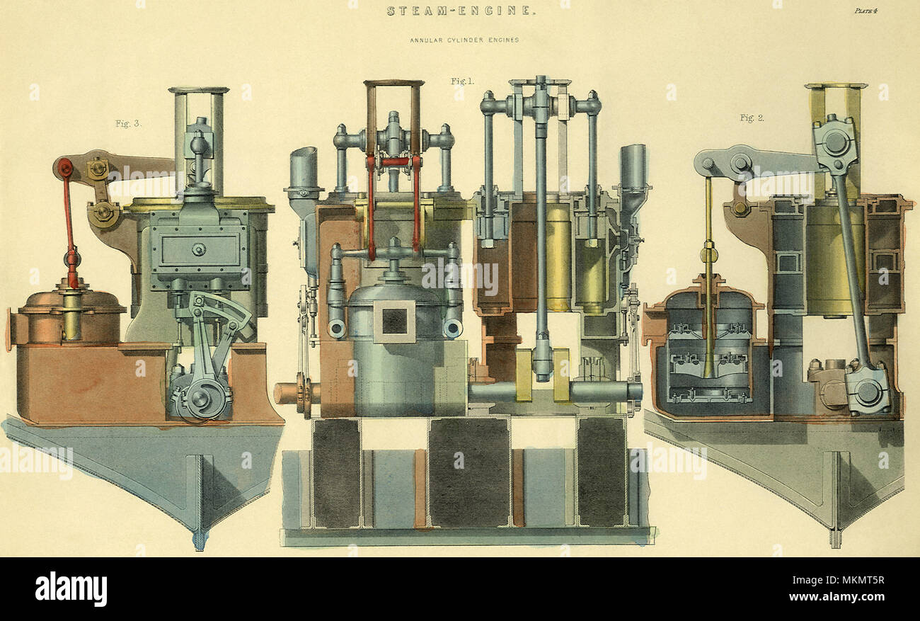 Steam engine nostalgic hi-res stock photography and images - Alamy