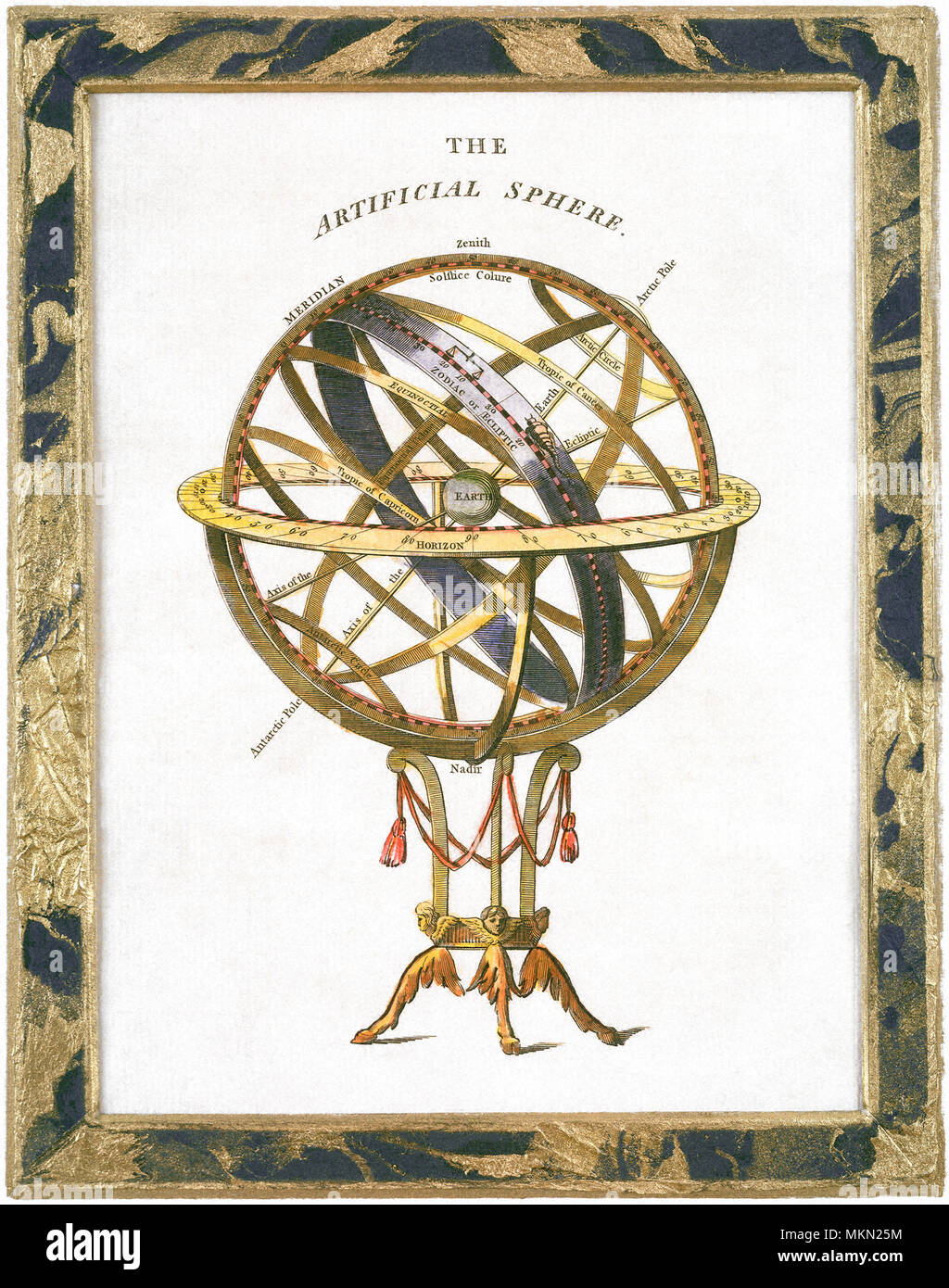 Celestial sphere hi-res stock photography and images - Alamy