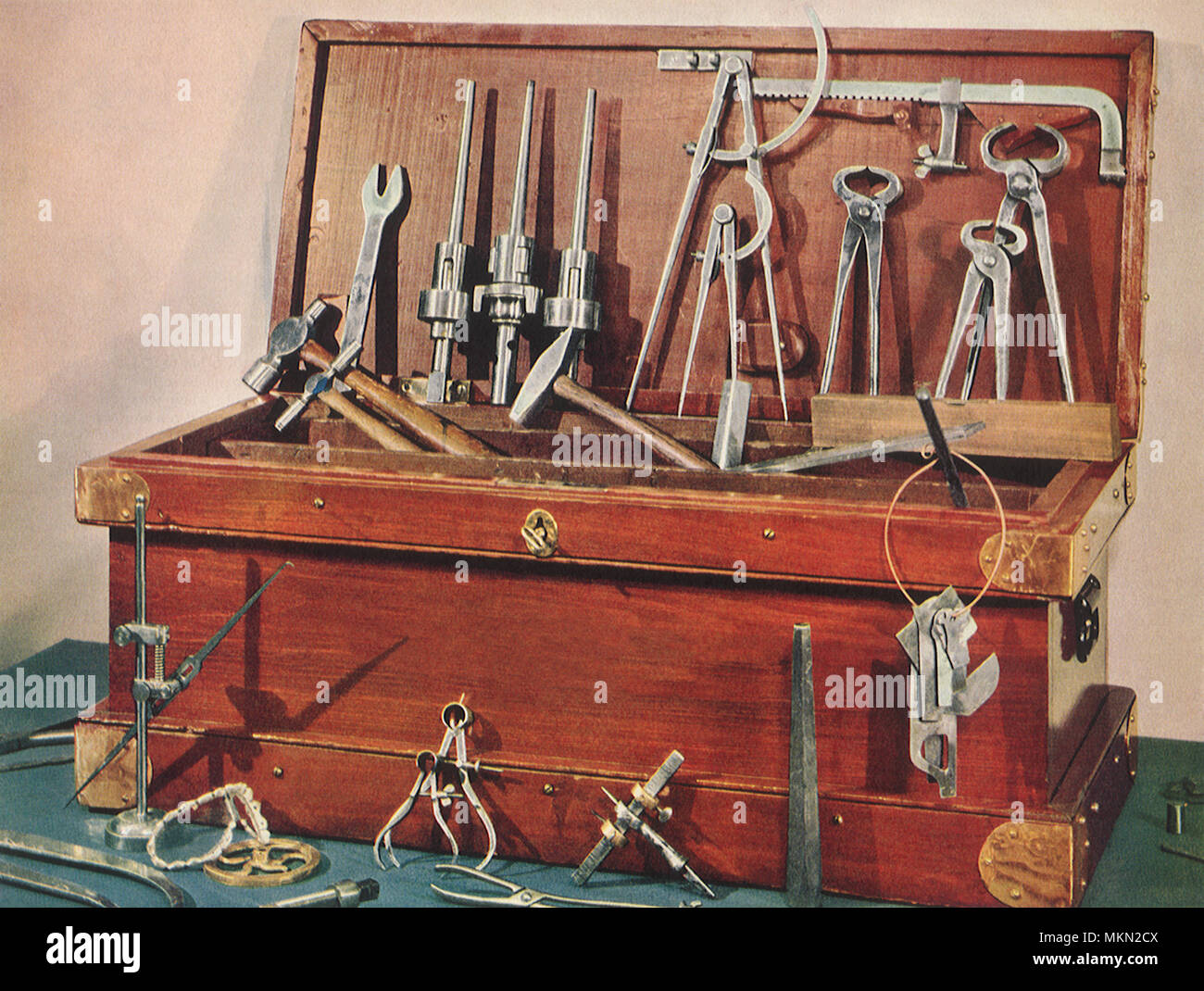 Railroad Man's Tools Stock Photo - Alamy