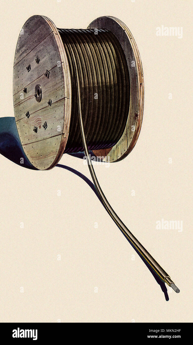 Spool of Aluminum Wire Stock Photo - Alamy