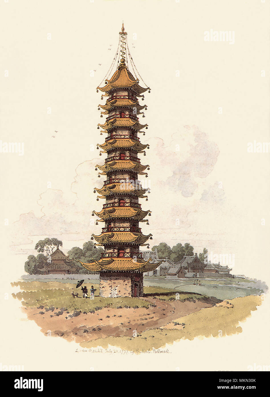 Pagoda vintage hi-res stock photography and images - Alamy