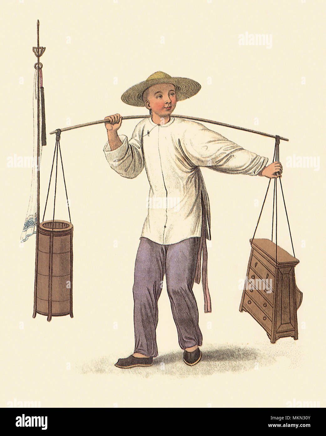 Chinese implements hi-res stock photography and images - Alamy