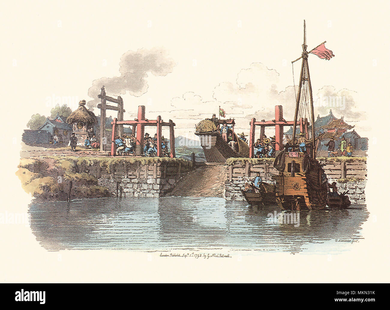 Ship at Canal Locks Stock Photo - Alamy