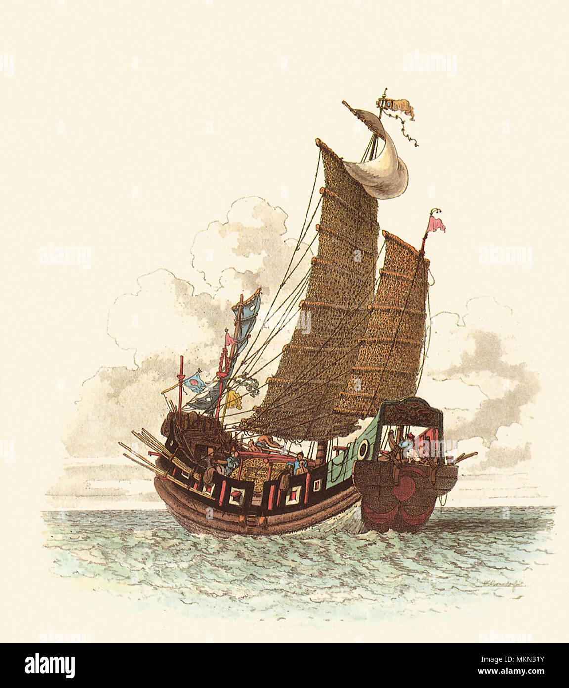 Classic ship spars hi-res stock photography and images - Alamy