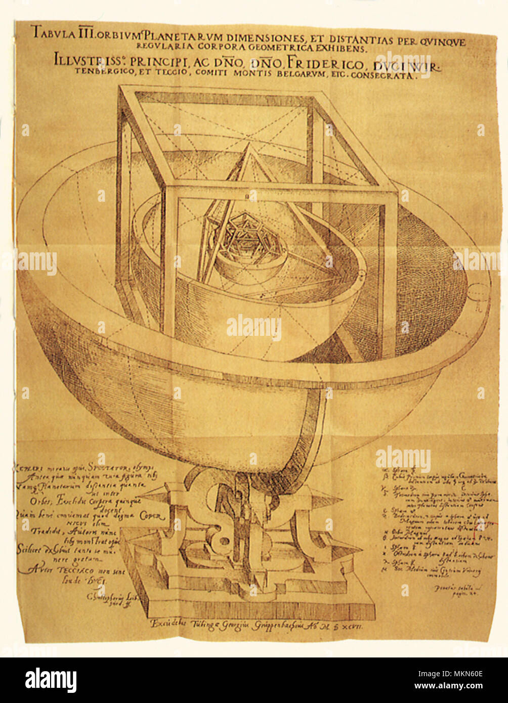 Kepler model of solar system hi-res stock photography and images - Alamy